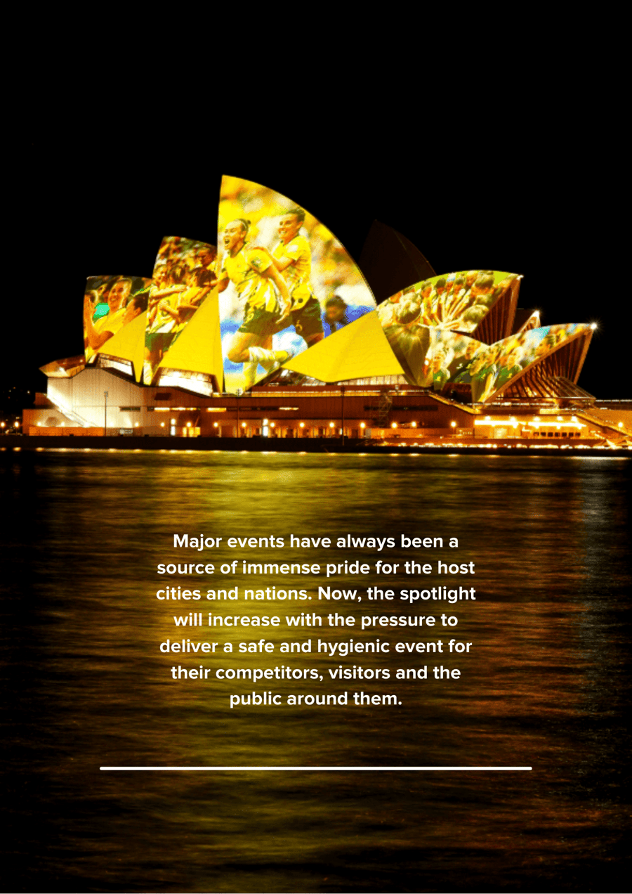 Best Practices for Event Control in the 'New Normal'